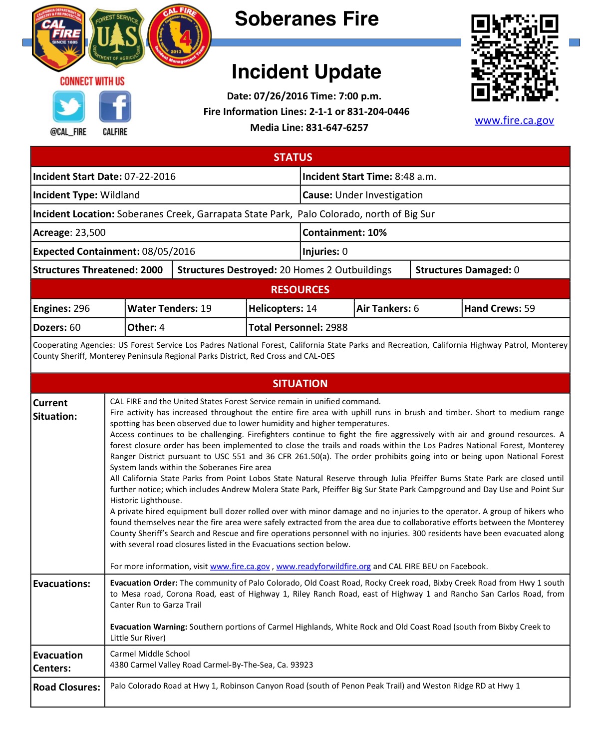 Soberanes Fire, Day 5, 7/26/16 - Official Reports and Maps – BigSurKate