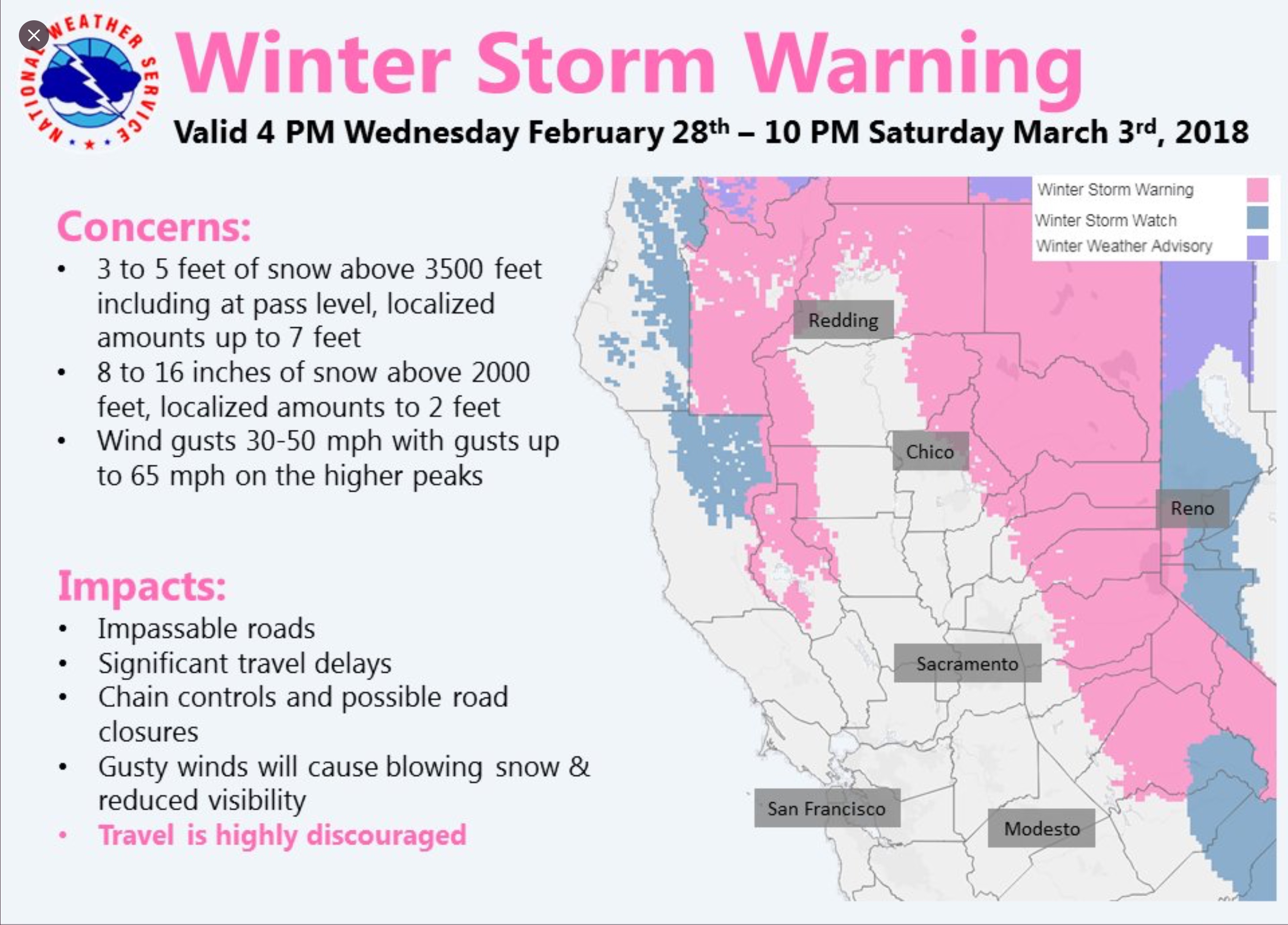 Upcoming Storm System – BigSurKate