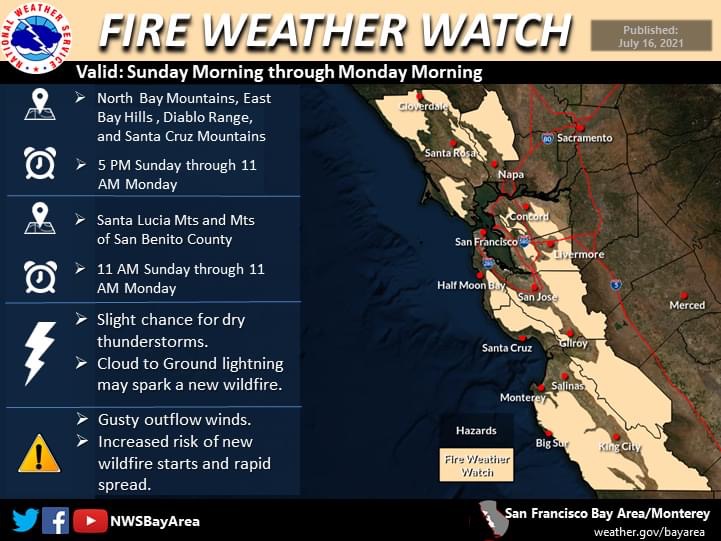 Fire Weather Watch – BigSurKate